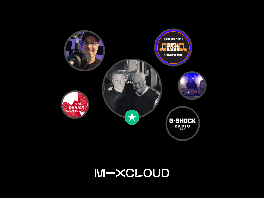 Britt Hardy- Party 4A Lifetime's Spotlights | Mixcloud